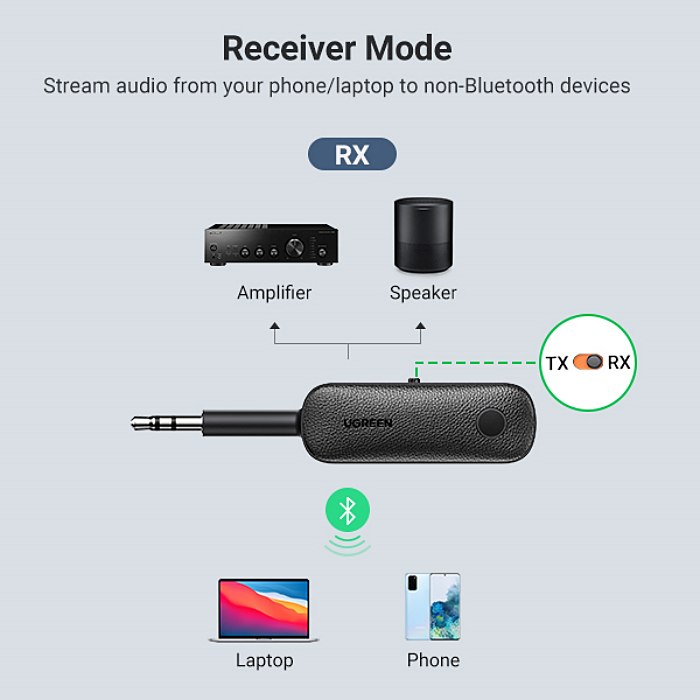UGREEN - Bluetooth Audio Receiver/Transmitter CM403 - Adaptador ... UGREEN - Bluetooth Audio Receiver/Transmitter CM403 - Adaptador ...